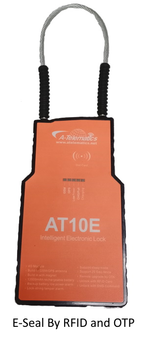 Container Security – City Zone Express